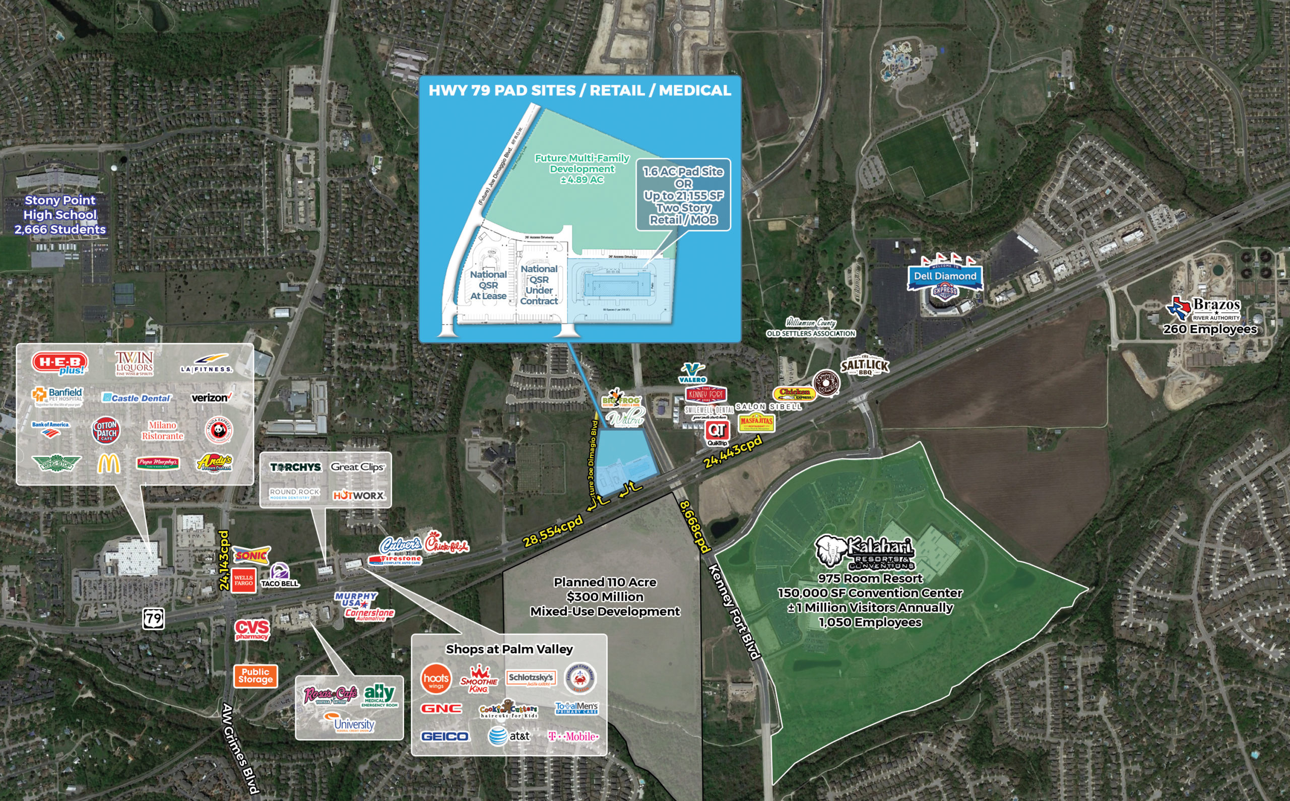 HWY 79 PAD SITES - RETAIL / MEDICAL - RISE Commercial Partners