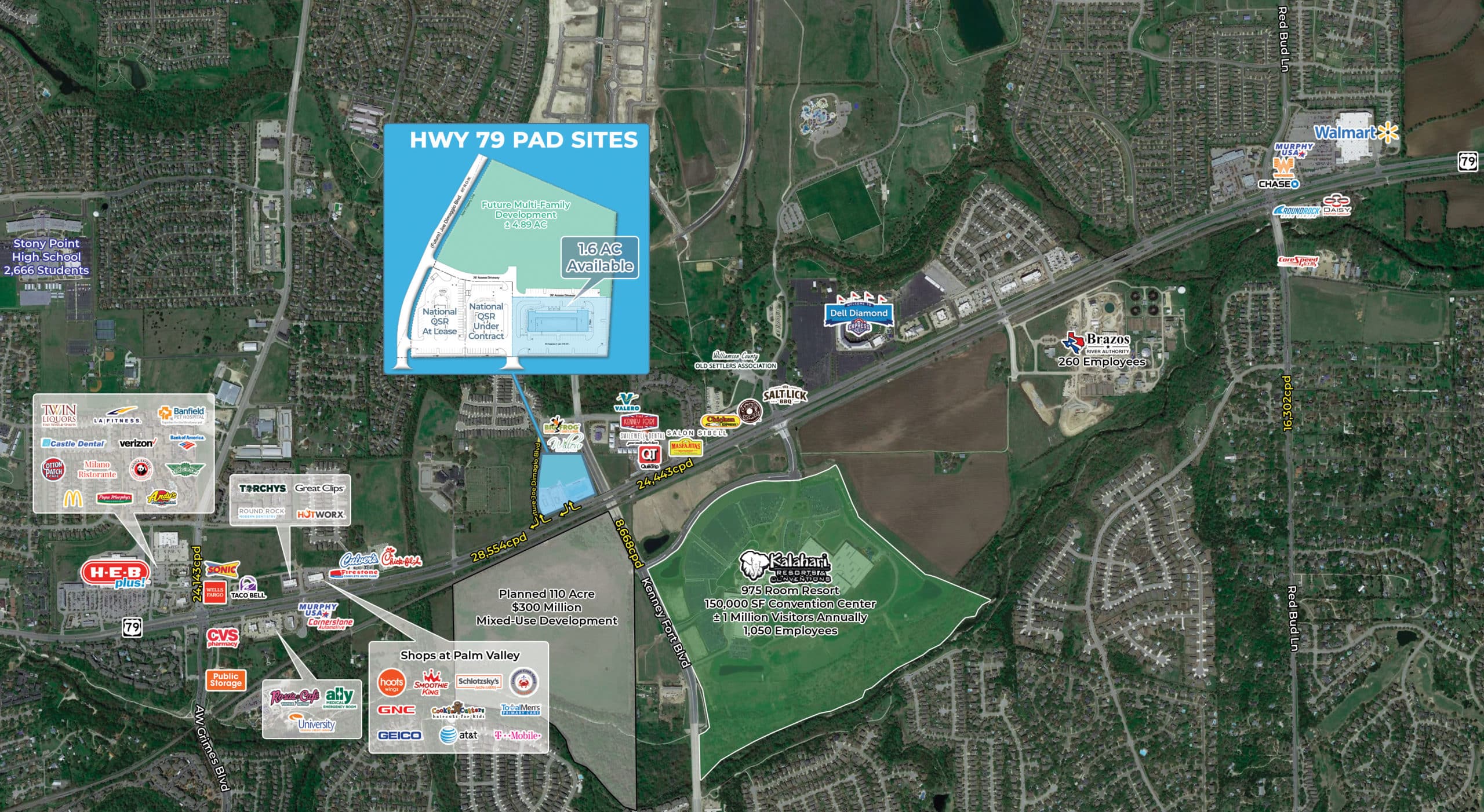 HWY 79 PAD SITES - RISE Commercial Partners